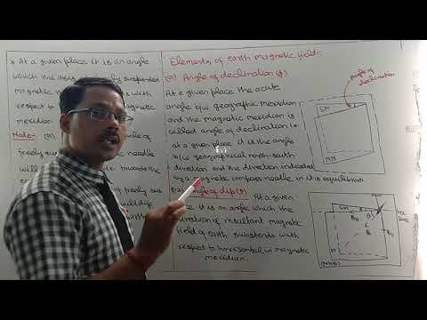 Class 12 ELEMENTS OF EARTH. MAGNETIC FIELD (01)