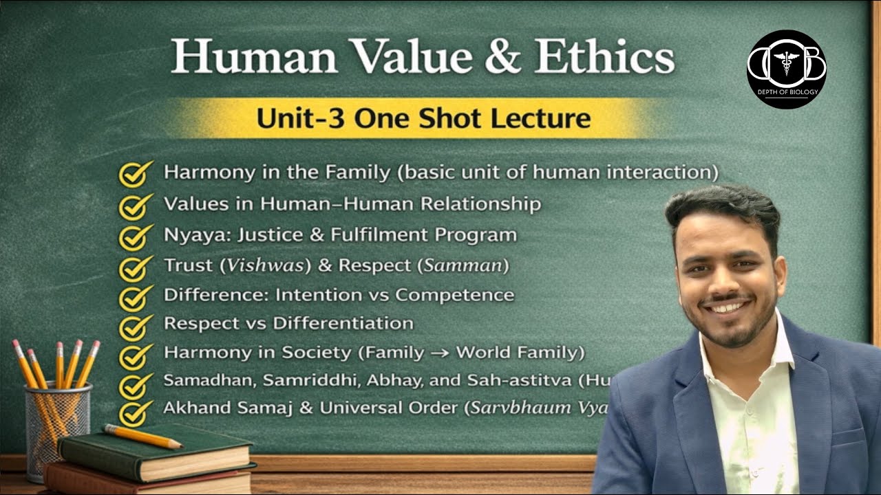 human value and ethics unit 3 || understanding harmony in the family and society || harmony in human