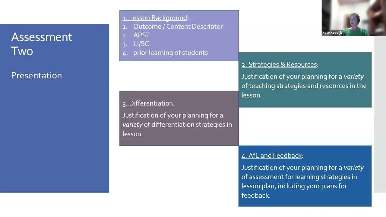 EDUC5012 Week 5 Tutorial (Perth Students)