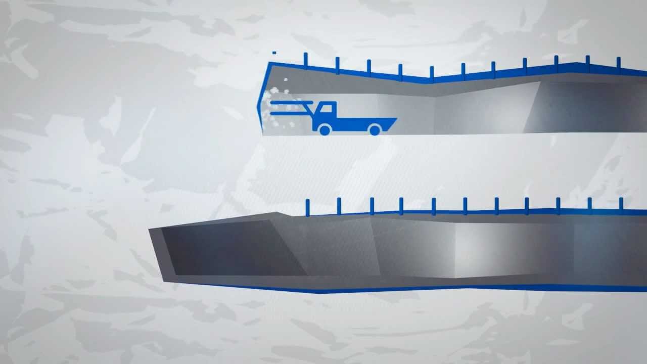 Outokumpu - Production process in Tornio and Kemi mine