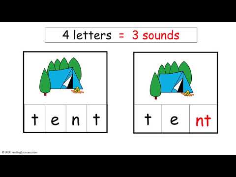 Teaching Kids Ending #Digraphs: ck, nt, tch. Kids move from sounding out letters to letter patterns.