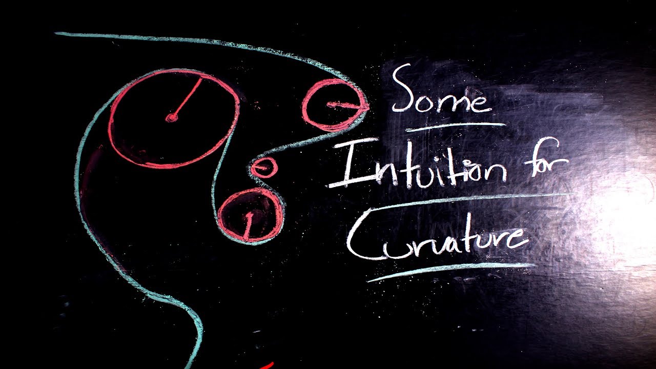 Intuition for Curvature | Nathan Dalaklis