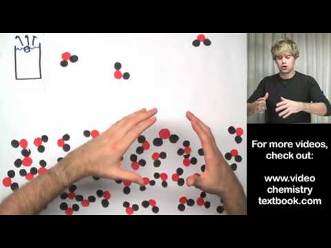 Vaporization — Definition & Overview - Expii