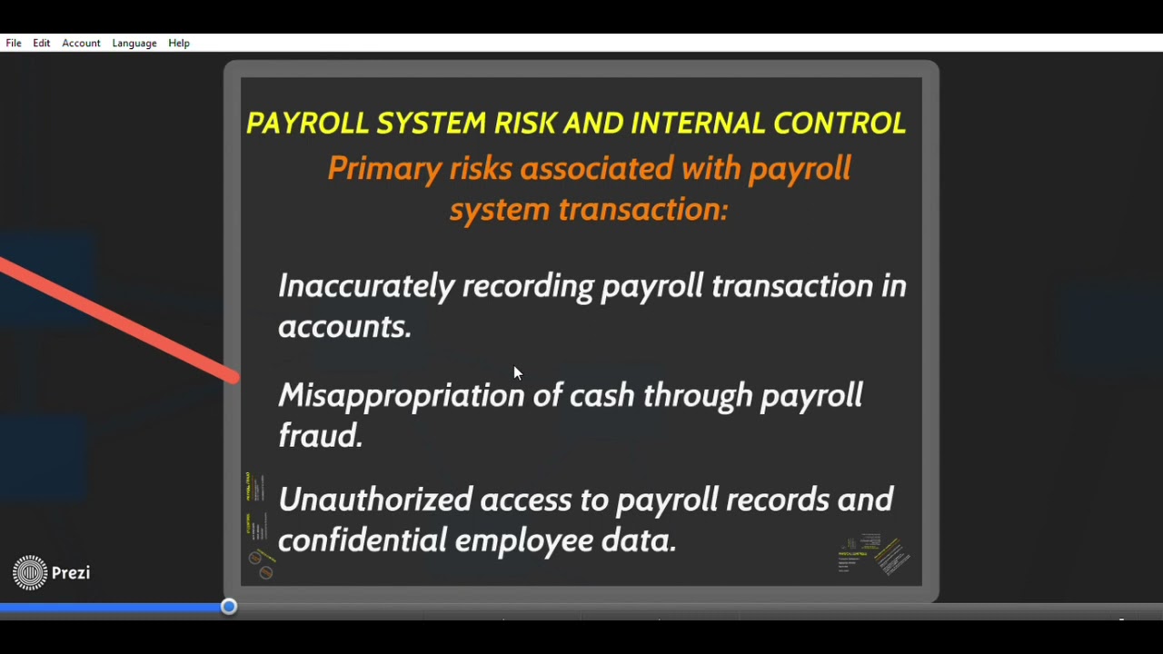 Chapter 6 AIS PART 2