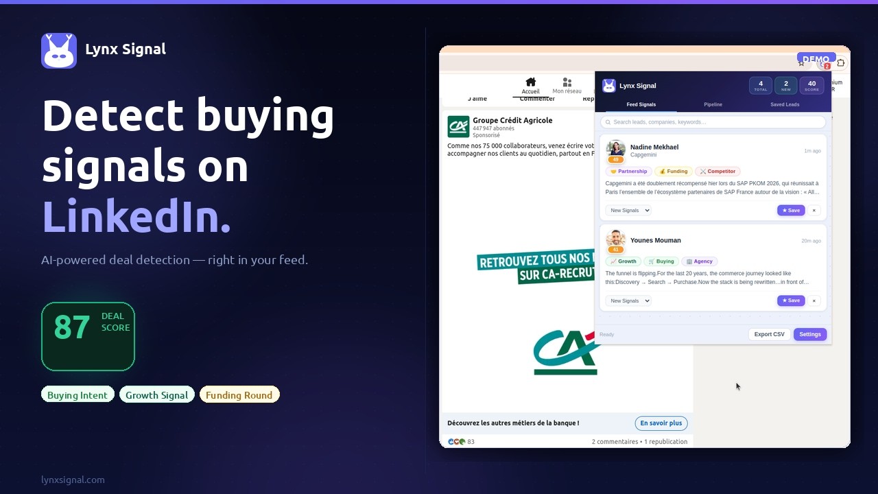 Lynx Signal – Detect Buying Signals on LinkedIn & Close Deals Faster (Demo)