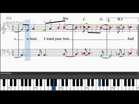 Something To Talk About (Let's Give Them Something To Talk About) by Bonnie Raitt - Easy piano...