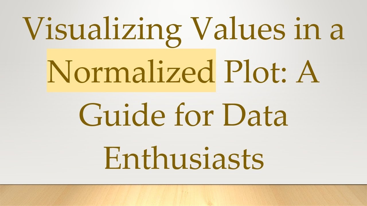 Visualizing Values in a Normalized Plot: A Guide for Data Enthusiasts