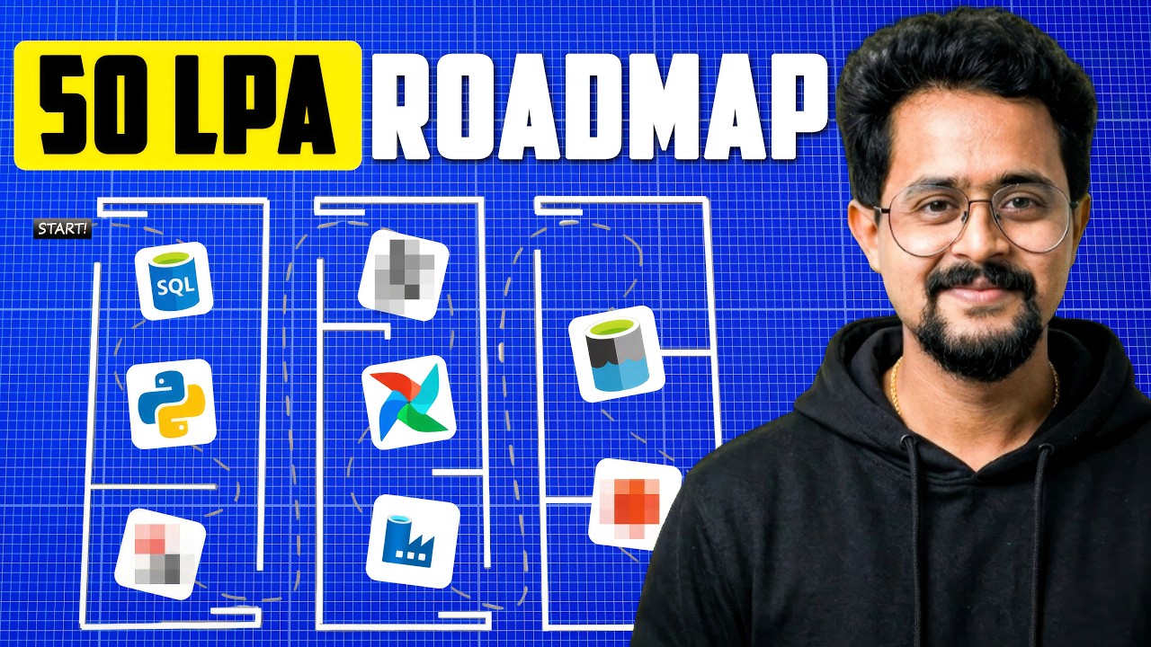 𝗗𝗢 𝗡𝗢𝗧 𝗟𝗲𝗮𝗿𝗻 𝗗𝗮𝘁𝗮 𝗘𝗻𝗴𝗶𝗻𝗲𝗲𝗿𝗶𝗻𝗴 𝗪𝗶𝘁𝗵𝗼𝘂𝘁 𝗪𝗮𝘁𝗰𝗵𝗶𝗻𝗴 𝗧𝗵𝗶𝘀! | 𝗗𝗮𝘁𝗮 𝗘𝗻𝗴𝗶𝗻𝗲𝗲𝗿𝗶𝗻𝗴 𝗥𝗼𝗮𝗱𝗺𝗮𝗽 𝟮𝟬𝟮𝟲