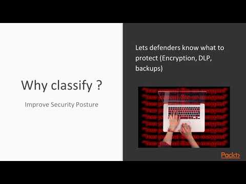 Learn Cyber Security Endpoint Defense Data Classification|packtpub com - Mind Luster