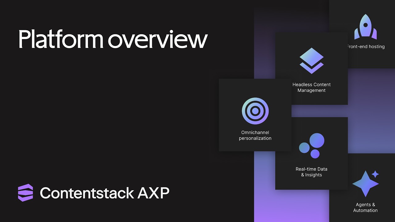 Reimagine possible with Contentstack AXP | Adaptive experience platform (AXP) overview