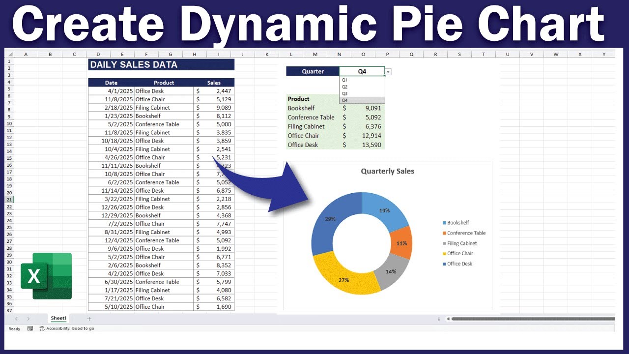 How to Create Dynamic Pie Chart In Excel in 2025?