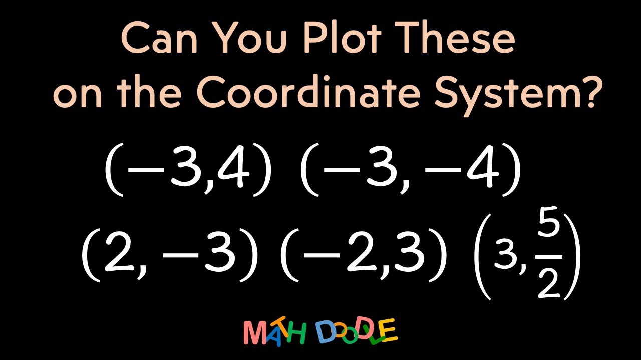 Plotting Points on the Rectangular Coordinate System: (–3, 4), (–3, –4), (2, –3), (–2, 3), (3, 5/2)