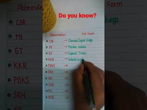 Full form of csk, mi, gt, kkr,pbks,srh,rr, lsg,dc & rcb#youtubeshorts #shorts sh#short