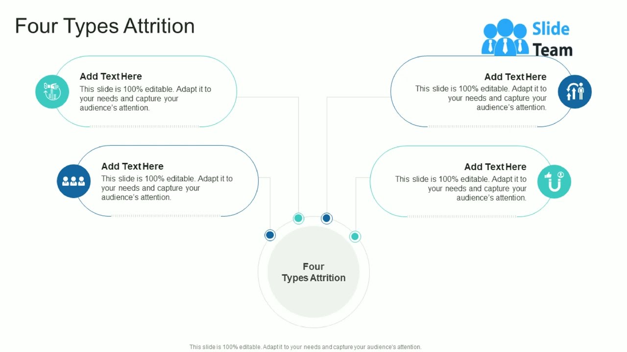 Four Types Attrition In Powerpoint And Google Slides Cpb