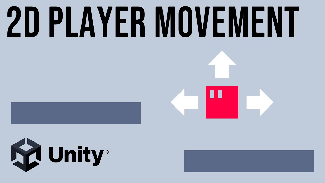 2D Player Movement In Unity