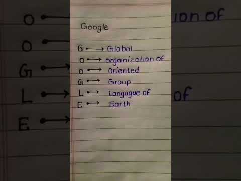 Full form of Google in English||#shorts