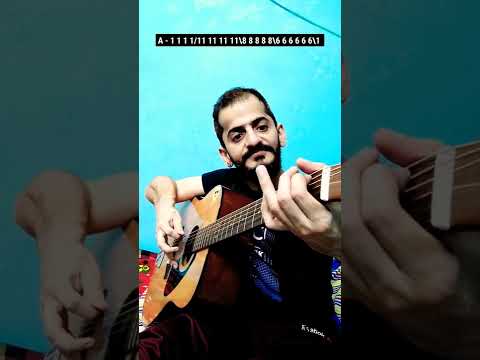 Galliyan Guitar Intro | Guitar Lesson | Ramanuj Mishra | #shorts