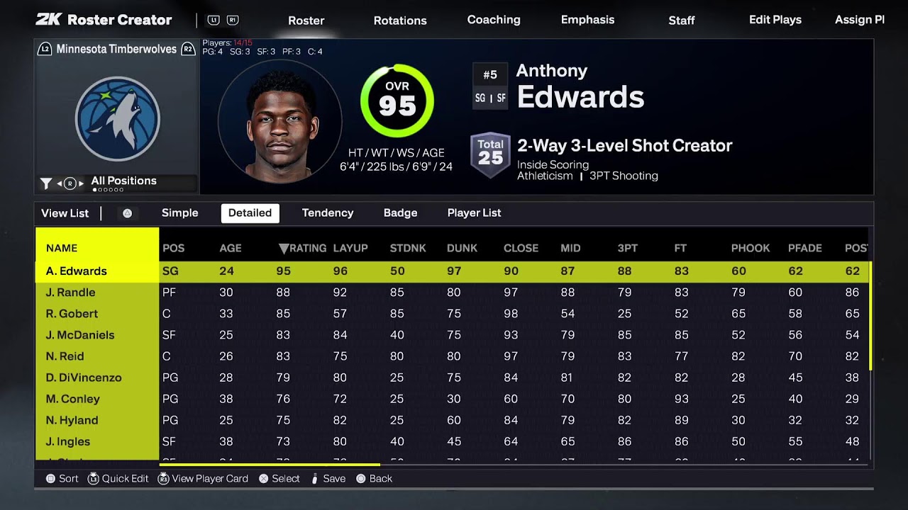 NBA 2K26 Player Ratings Update #4 - 12.18.25 - Full Review of Risers and Fallers