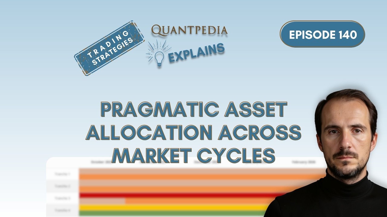 Pragmatic Asset Allocation Across Market Cycles - Quantpedia Explains (Trading Strategies)