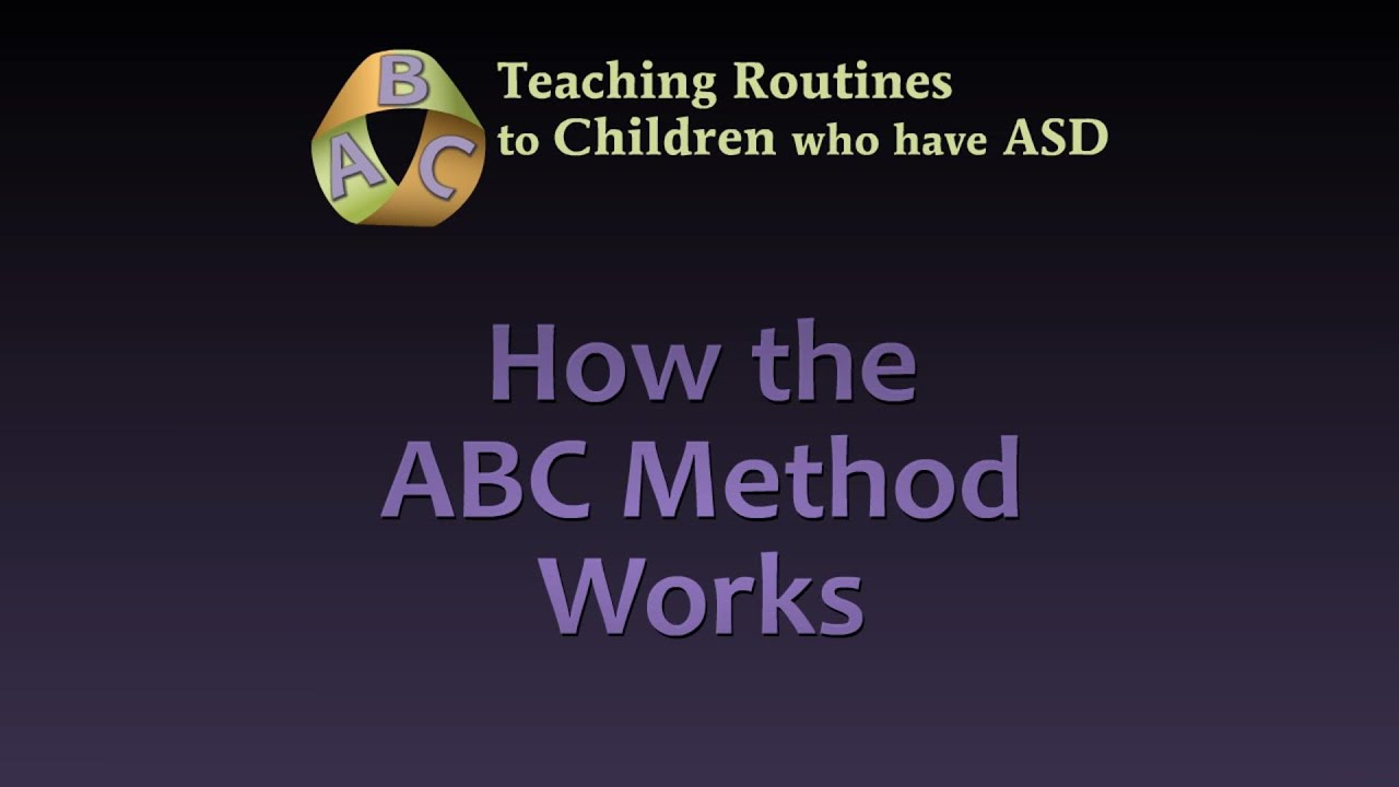 How the ABC Method Works