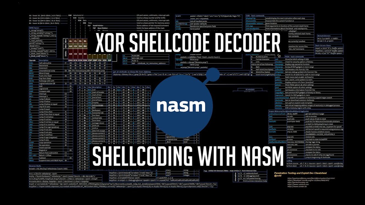 Shellcode Writing - XOR Decoder