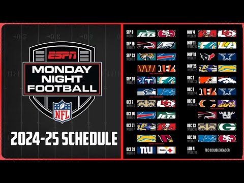 2024 2025 NFL Monday Night Football Schedule - TV Channel, Start Time, Date, Locations