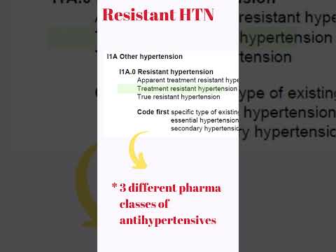 New diagnosis code for resistant hypertension in 2024 ICD-10-CM
