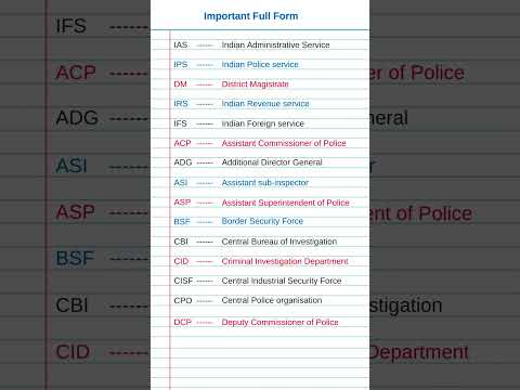 IAS | Important full forms| ips, ssc| dig| sp| pps| gk | #ias #dm #ssc #upsc #shorts