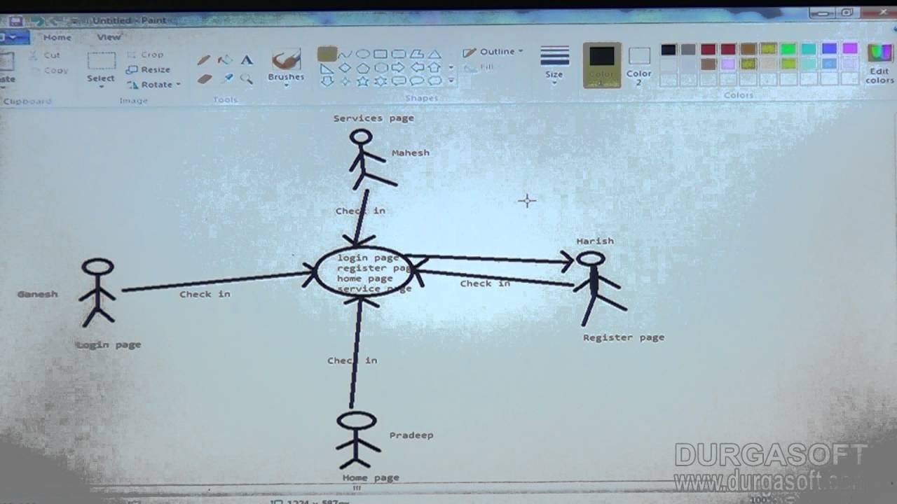 Java Real Time Tools || Java Tools SVN Part - 1