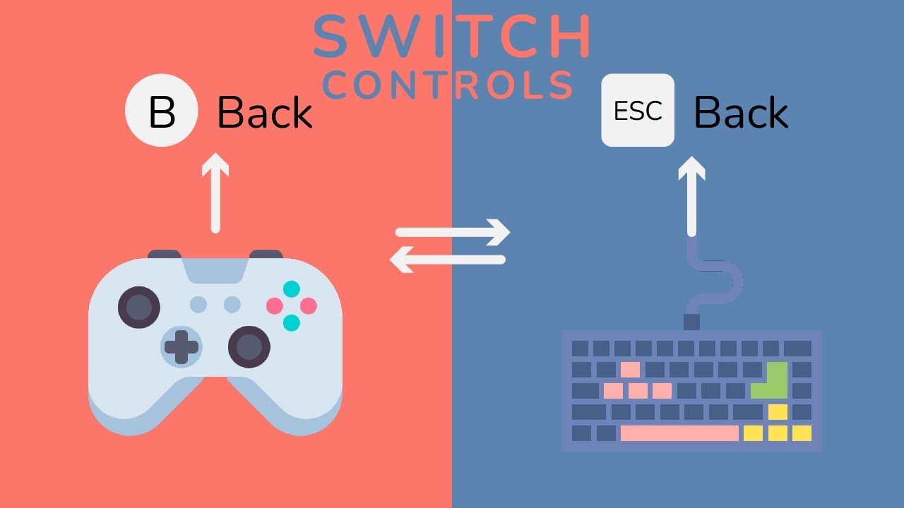 Show device based hints in Unity |  New Input System