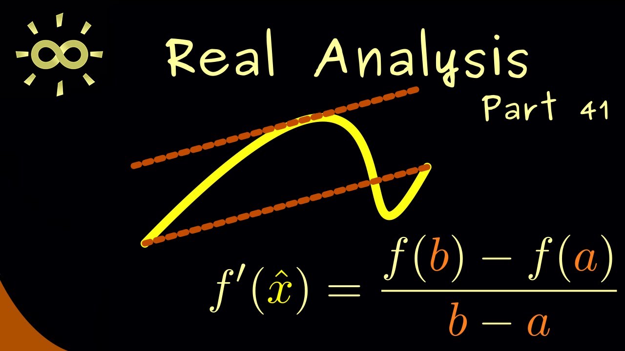 Real Analysis 41 | Mean Value Theorem [dark version]