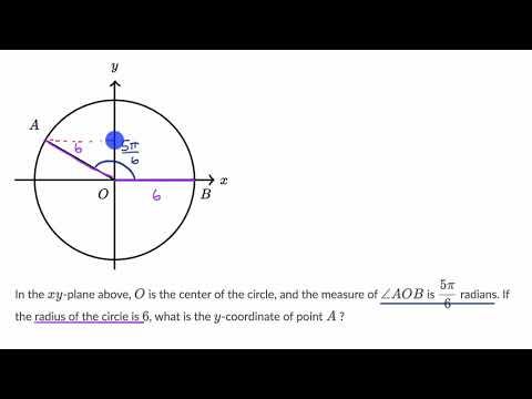 Angles, arc lengths, and trig functions — Harder example (video) | Khan ...