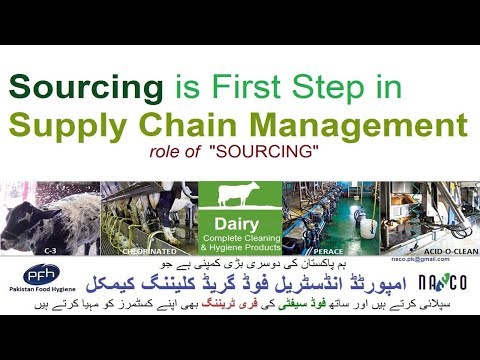 Sourcing Process in Supply Chain in Urdu | hindi