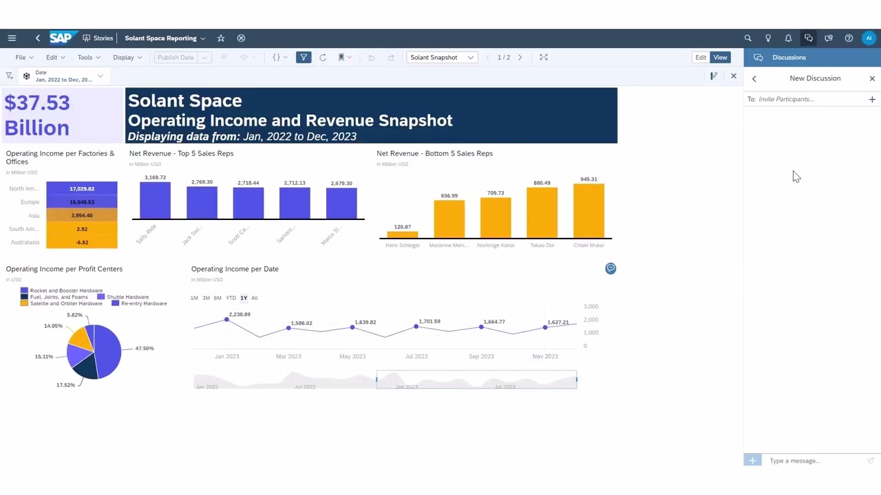 SAP Analytics Cloud Collaboration Features