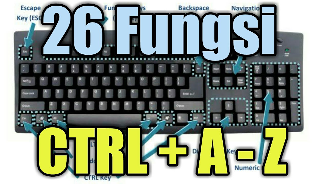 26 fungsi control A sampai Z pada mikrosoft word