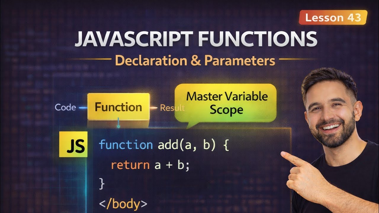 JavaScript Functions for Beginners | Function Declaration, Parameters & Return | Lesson 43