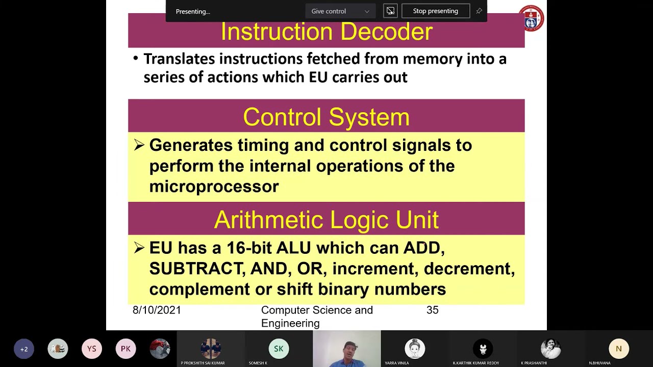 8086 Microprocessor architecture