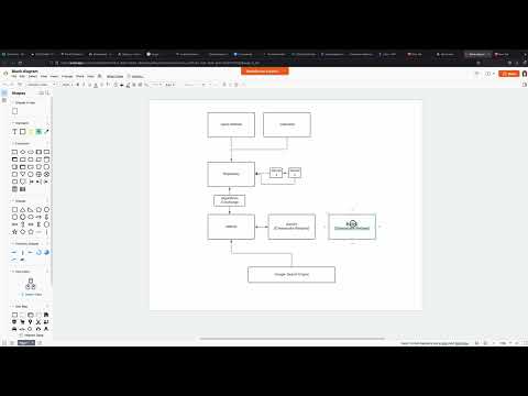 How Google Indexing Works & Why AI Content Hurts It