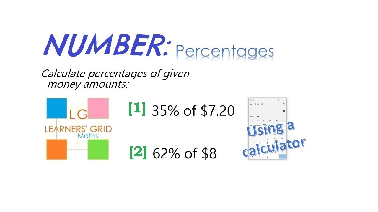 Percentages of MONEY amounts Tutorial 2 (using a calculator)