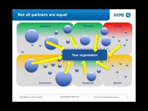 Effective Co-Creation -- How Open Innovation Programs Can Deliver Breakthroughs