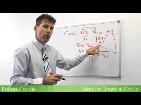 Are cash and term deposit investments risky?