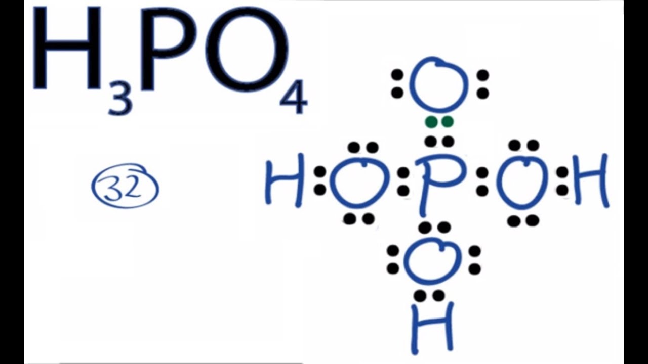 H3PO4 Lewis Structure: How to Draw the Lewis Structure for H3PO4