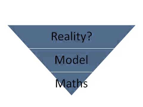 Introduction to Mathematical Modelling in Financial Maths