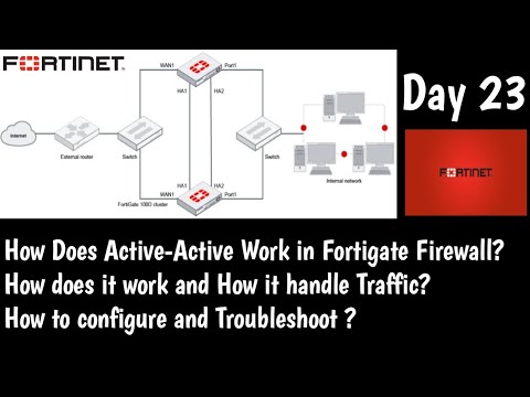 #Fortinet | How to Configure HA in Fortigate Firewall | Active - Active | DAY 23 | NSE4 Training
