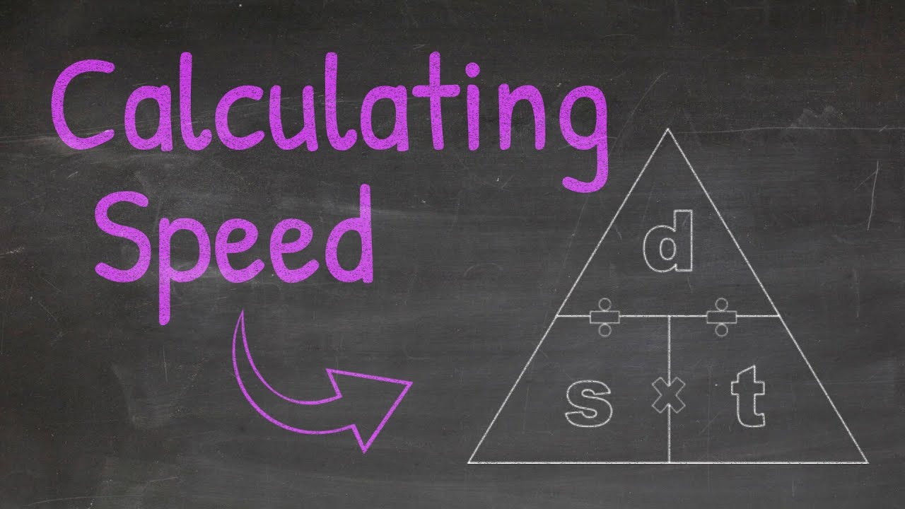 Calculate Speed & Velocity Easily: Step-By-Step Tutorial - Practice Problems | Physics