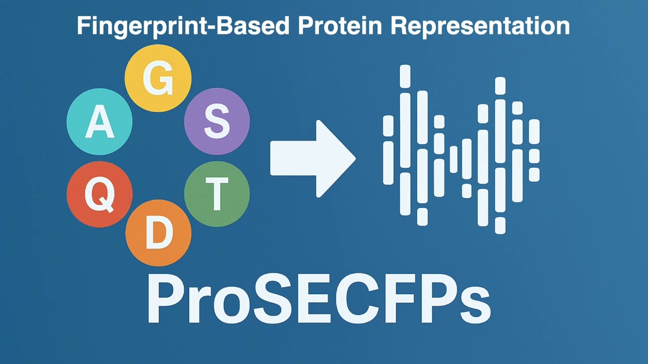 Protein Sequence Extended-Connectivity Fingerprints to Analyze Mutation and for Machine Learning