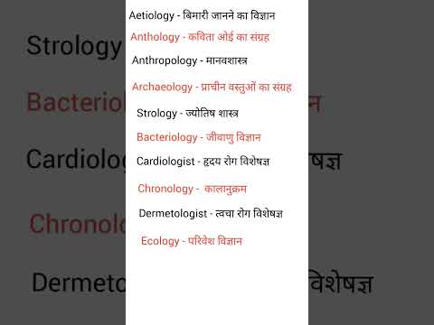 logy suffix related word #englishspeakingpractice#englishstream #englishspeaking #englishvocabulary