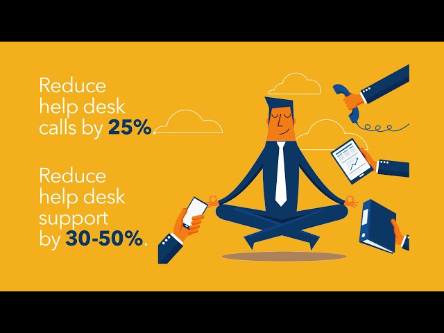 uPerform Pricing, Features & Reviews 2022 - Free Demo