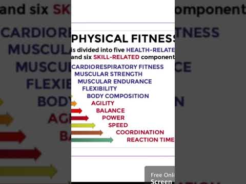 The 11 Fitness Components!