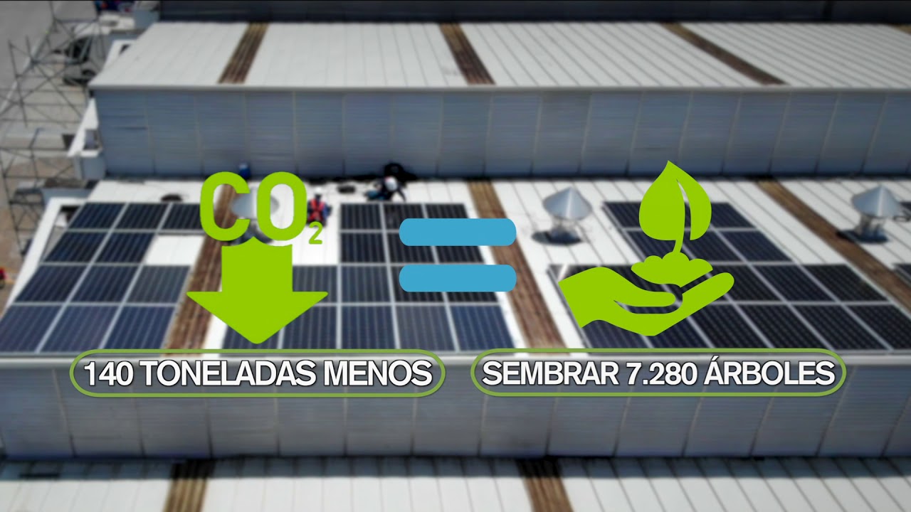 Disfarma - Medicamentos y Dispositivos Médicos